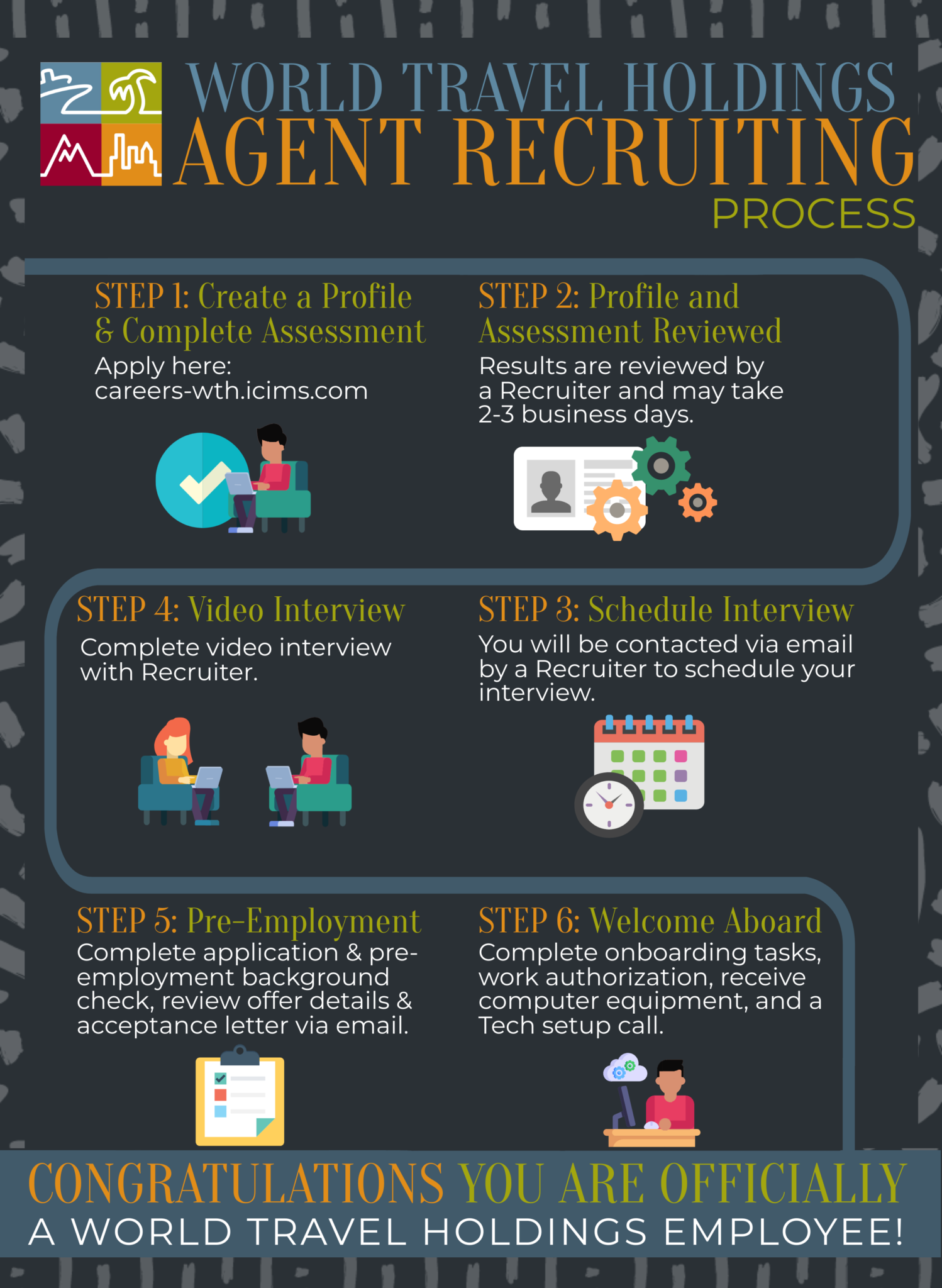 Become A Travel Agent - World Travel Holdings